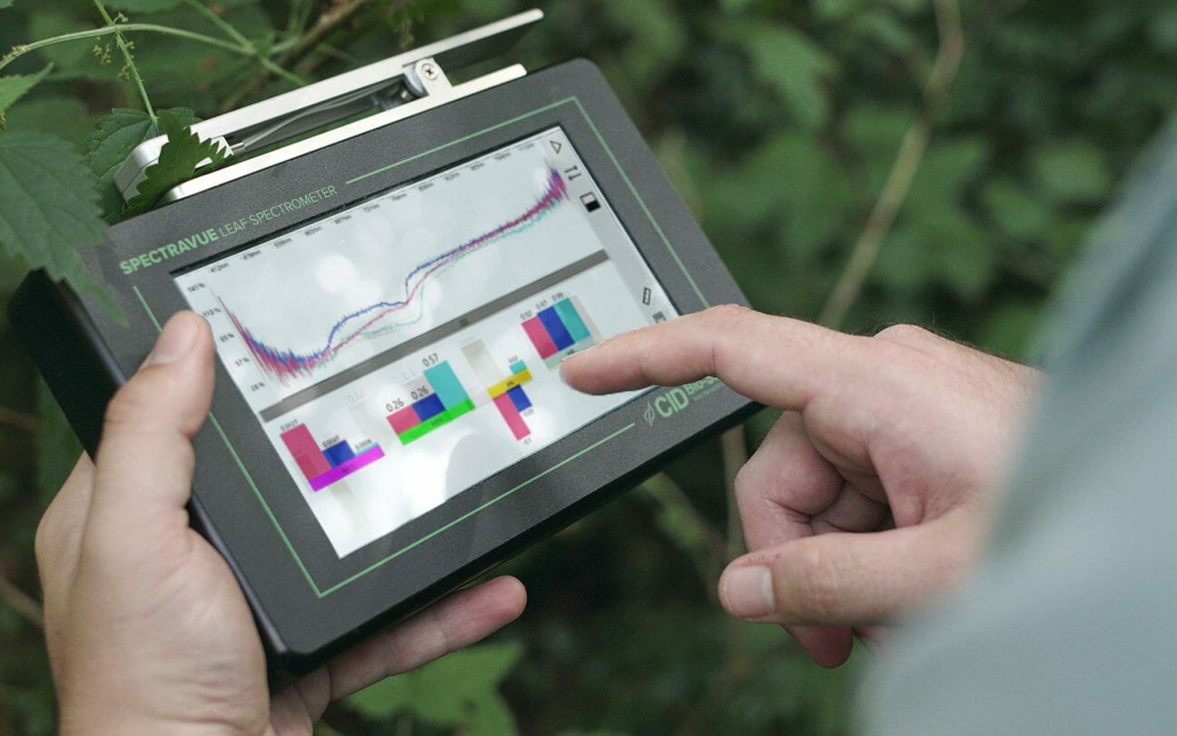 Leaf Spectroscopy at the Fingertips: Cutting Edge Crop Management With ...